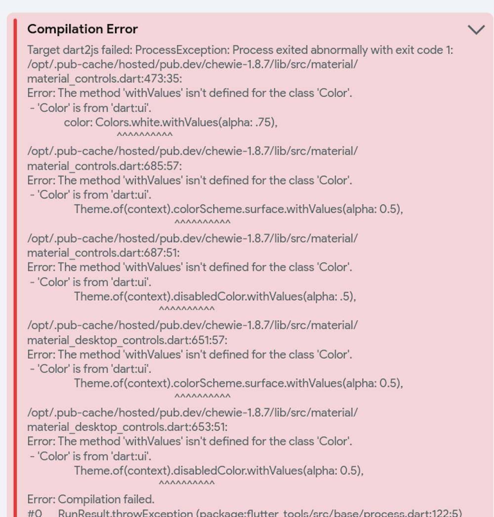 Compilation error