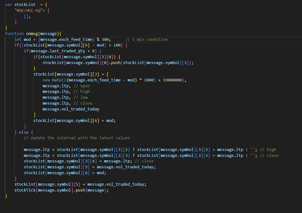 Creating 5 min Candle using websocket API