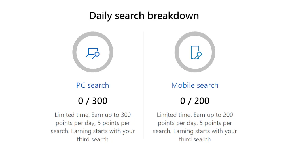 Double your Microsoft Rewards points from 11/27-12/3