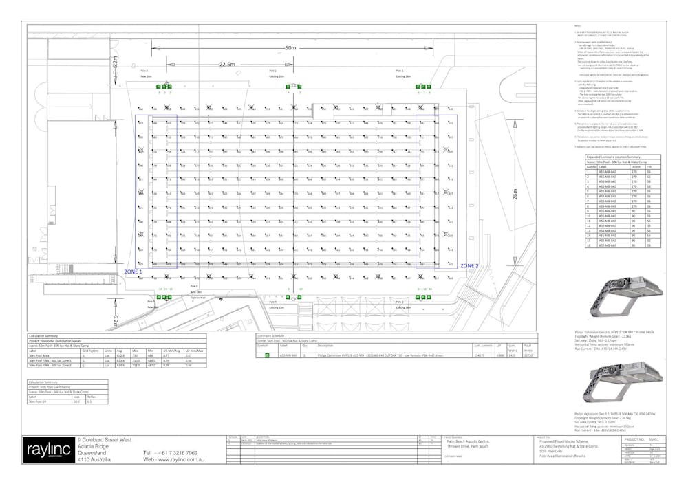 Simple Documentation Layout (similar to AGI32)