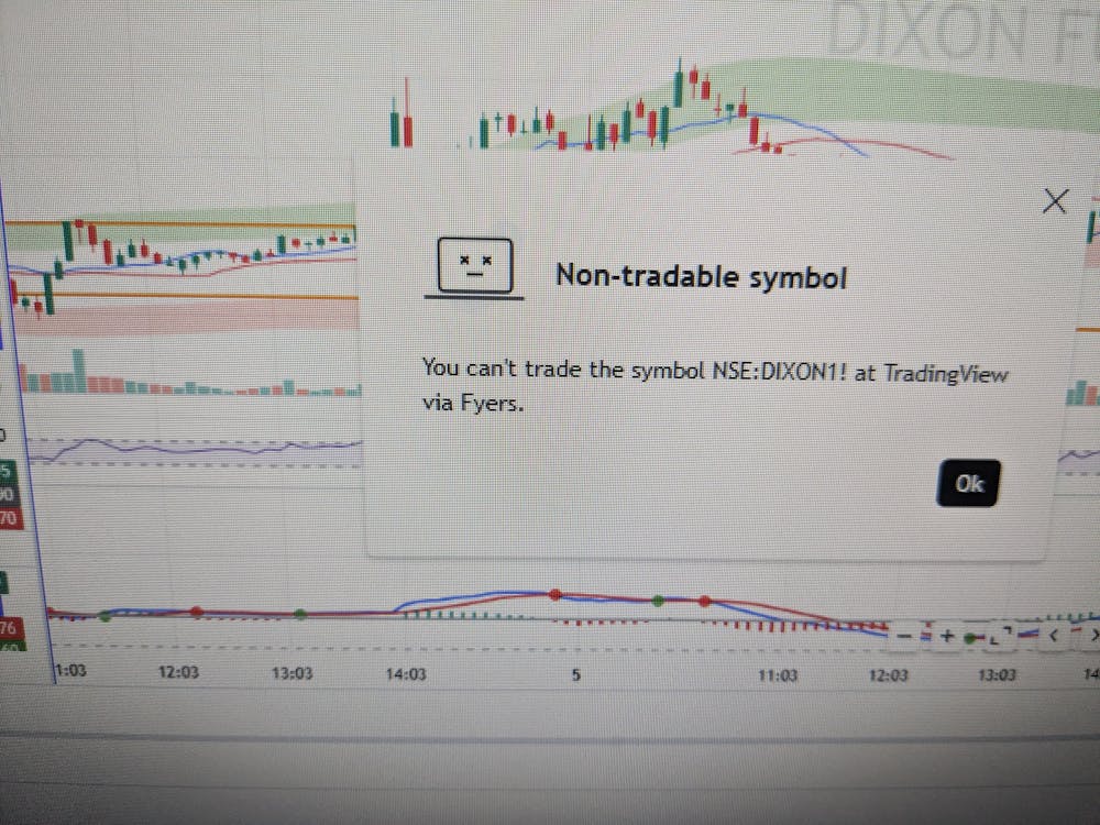 Non-tradable symbol at TradingView via fyers