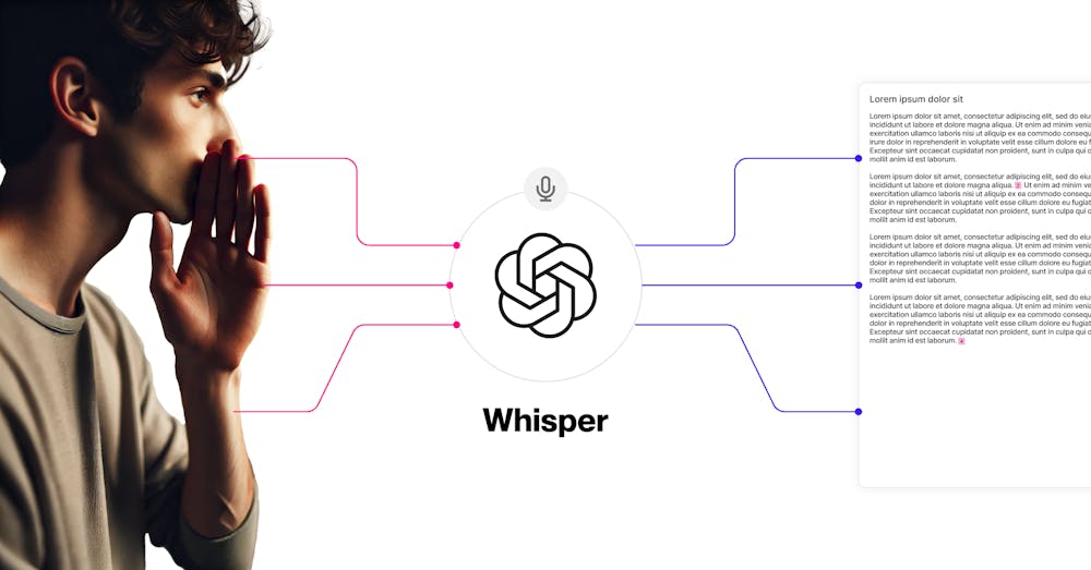 Automating Note-Taking with OpenAI App Model Integrations via FlutterFlow