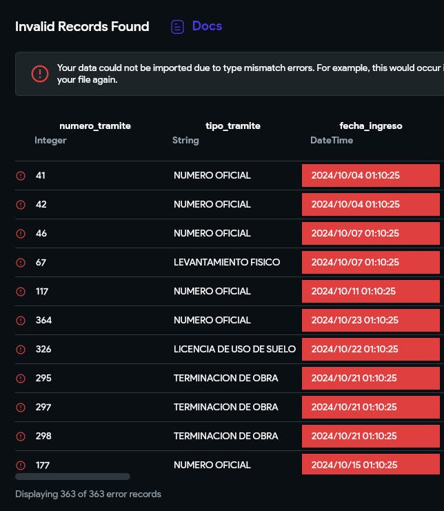 Error loading DATETIME data via CSV Error loading DATETIME data via CSV
