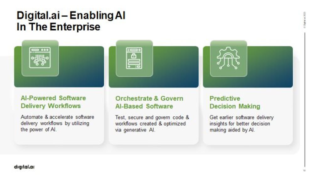 The 3 Pillars of AI - Practical Use Cases you can Leverage Today [On ...