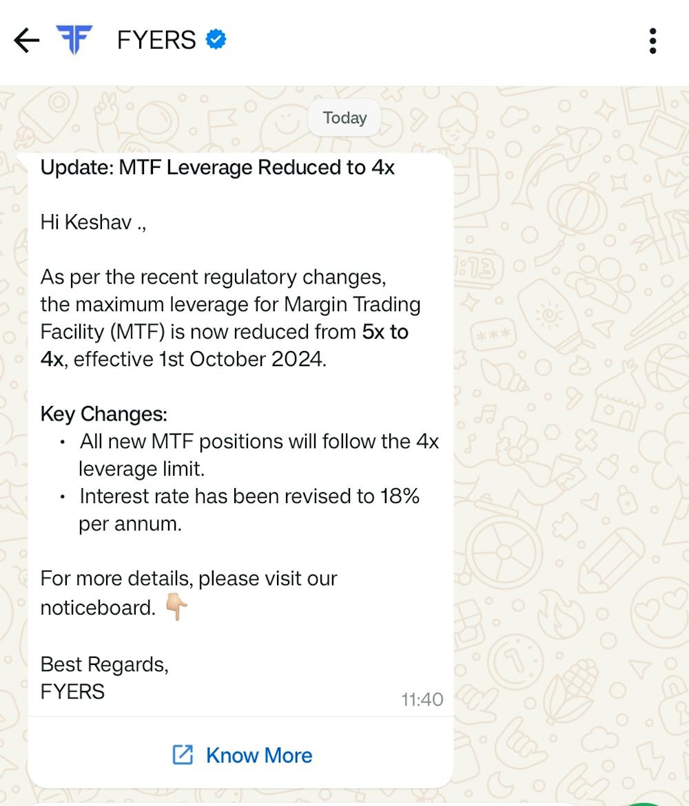 GST charges on MTF Interest