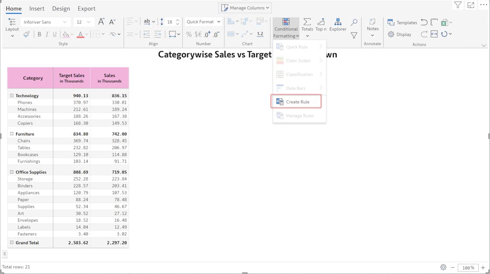 Formatting Measure Values Based On Other Measure Values In Inforiver Matrix 1980