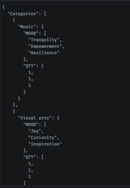 Dynamic JSON response Dynamic JSON response